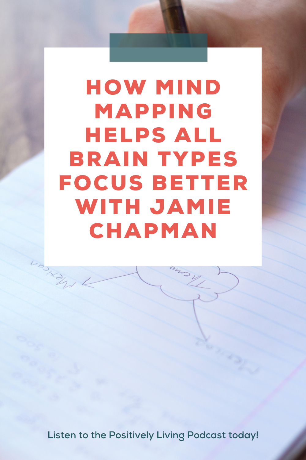 How Mind Mapping Helps All Brain Types Focus Better with Jamie Chapman ...
